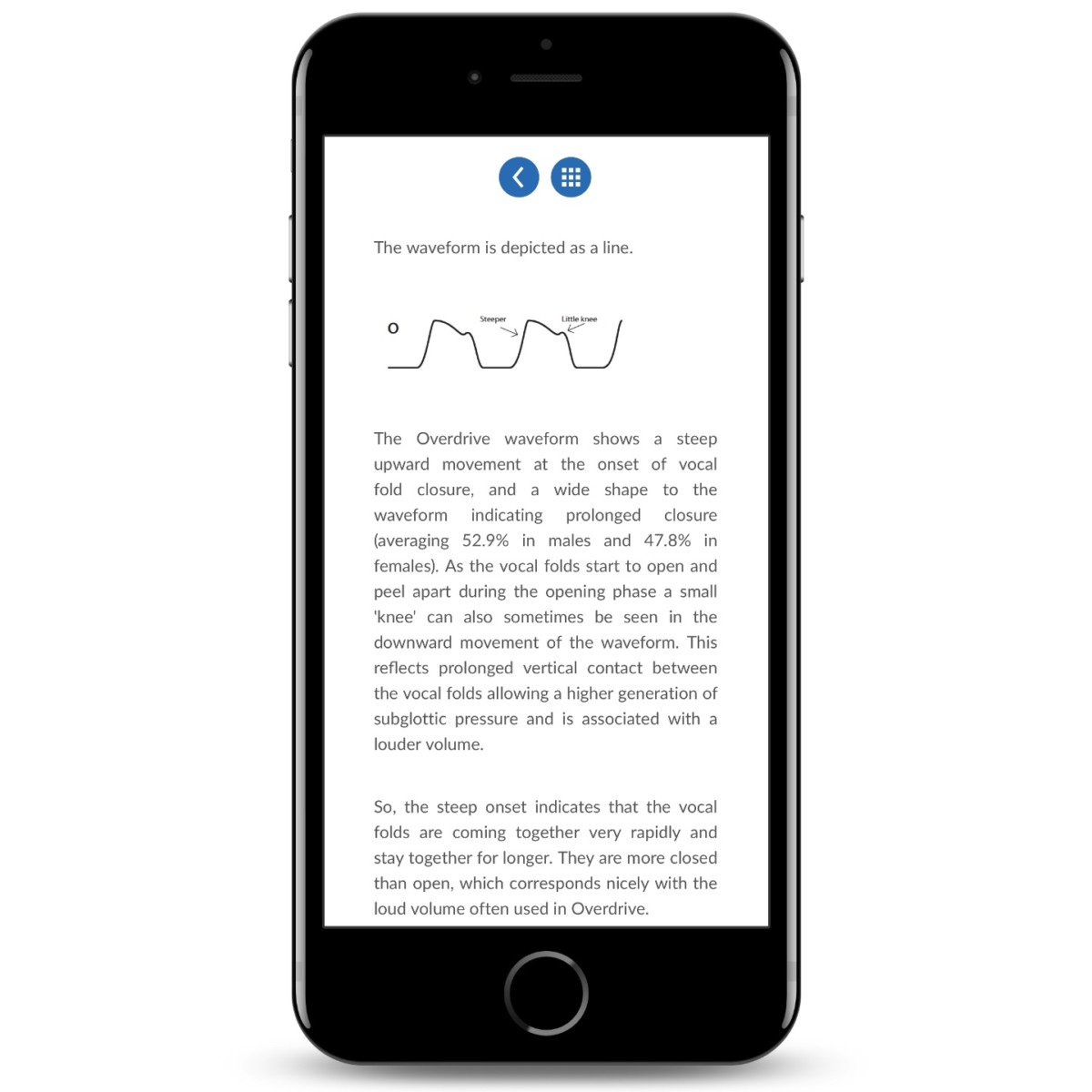 The Complete Vocal Technique App – Complete Vocal Institute